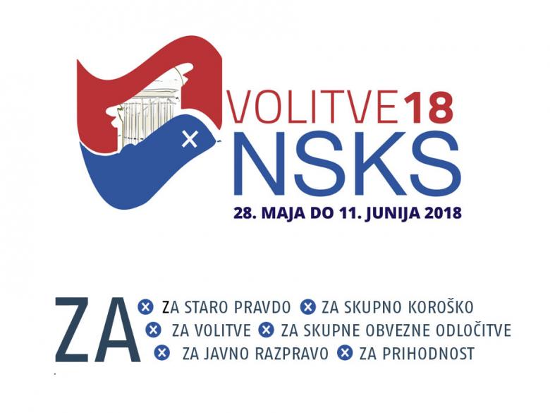 Razpis volitev NSKS